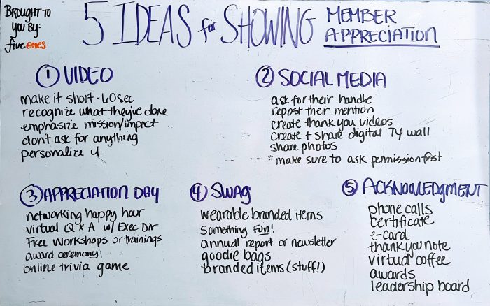 5 Ideas for Showing Member Appreciation - Five Ones | Visionary ...